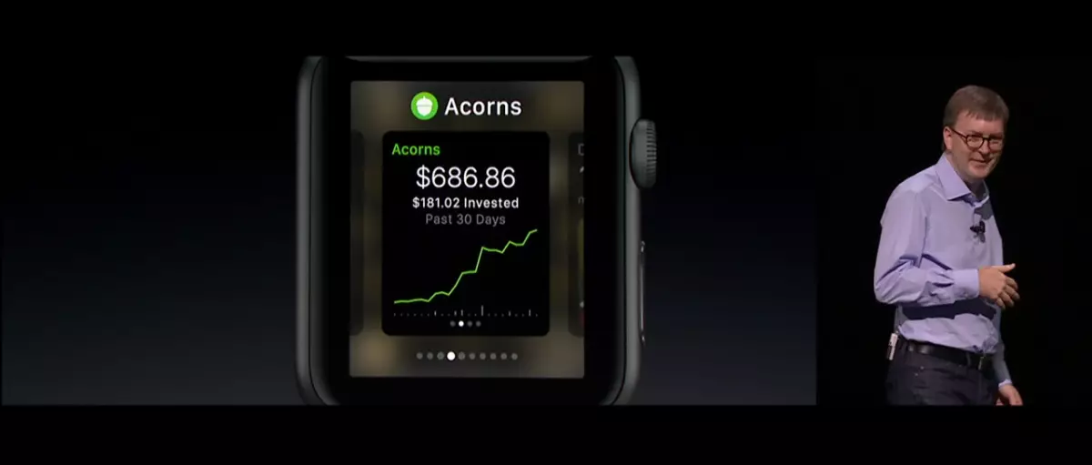 WWDC 2016: ምን watchos ጋር አለ 11046_2