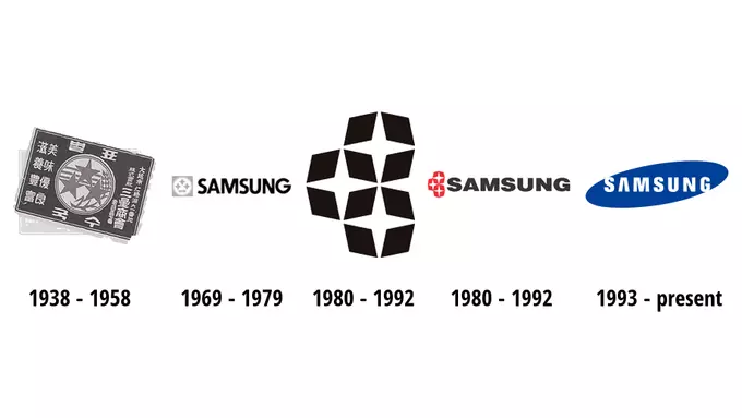 ប្រវត្តិសាស្ត្រ Samsung: ពីម្សៅនិងស្ករដល់នាវាដឹកប្រេងនិងស្មាតហ្វូន 11497_8