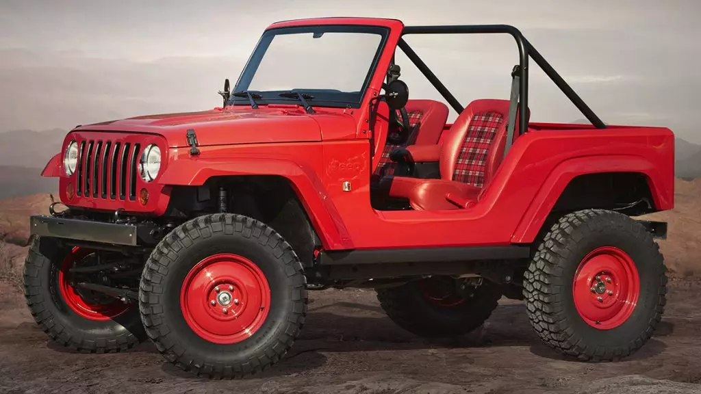 JEEP®ショートカットの概念