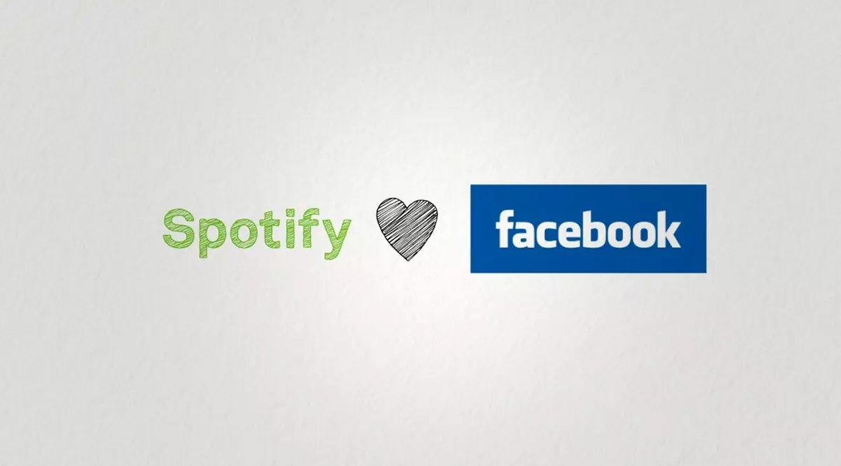 Raba kiɗa daga Spotify a cikin Facebook Messsa ya zama mafi dacewa