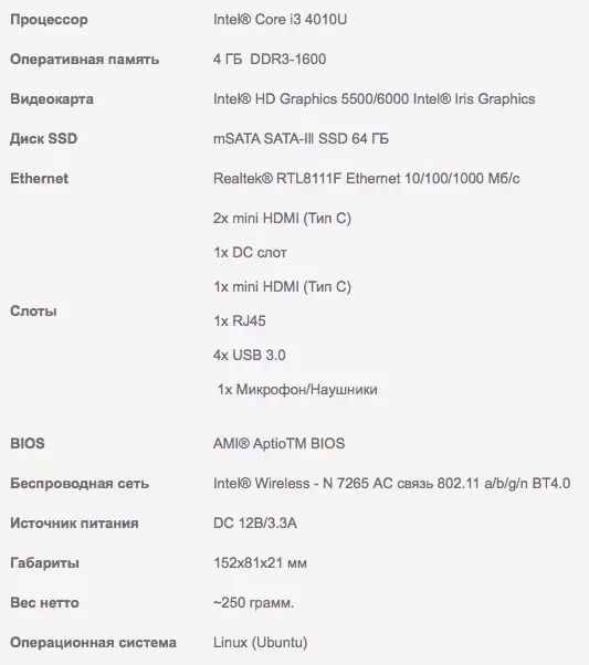 17.47.49 ላይ ቅጽበታዊ 2016-02-01