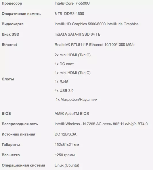 17.49.36 ላይ ቅጽበታዊ 2016-02-01