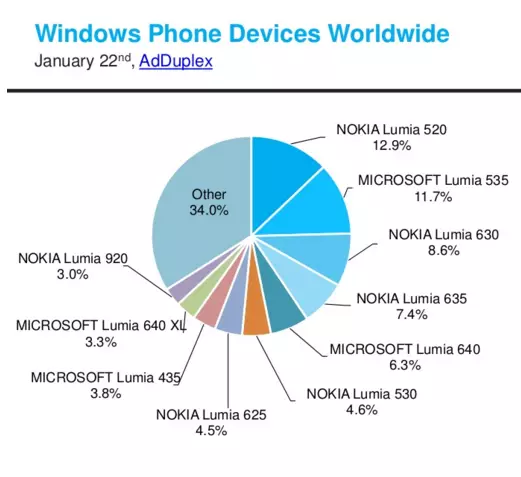 Windows_phone_01.jpg.