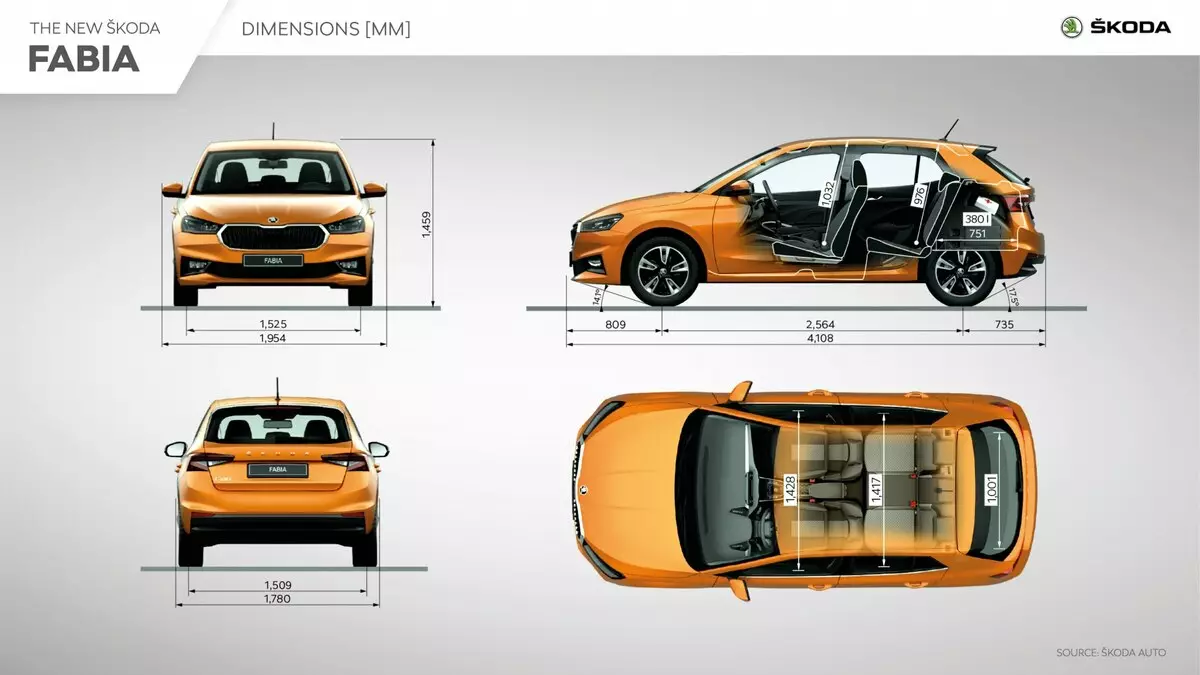 Bilderost: Škoda Fabia Hatchback i den nye generasjonen har blitt mer dristig 1193_1