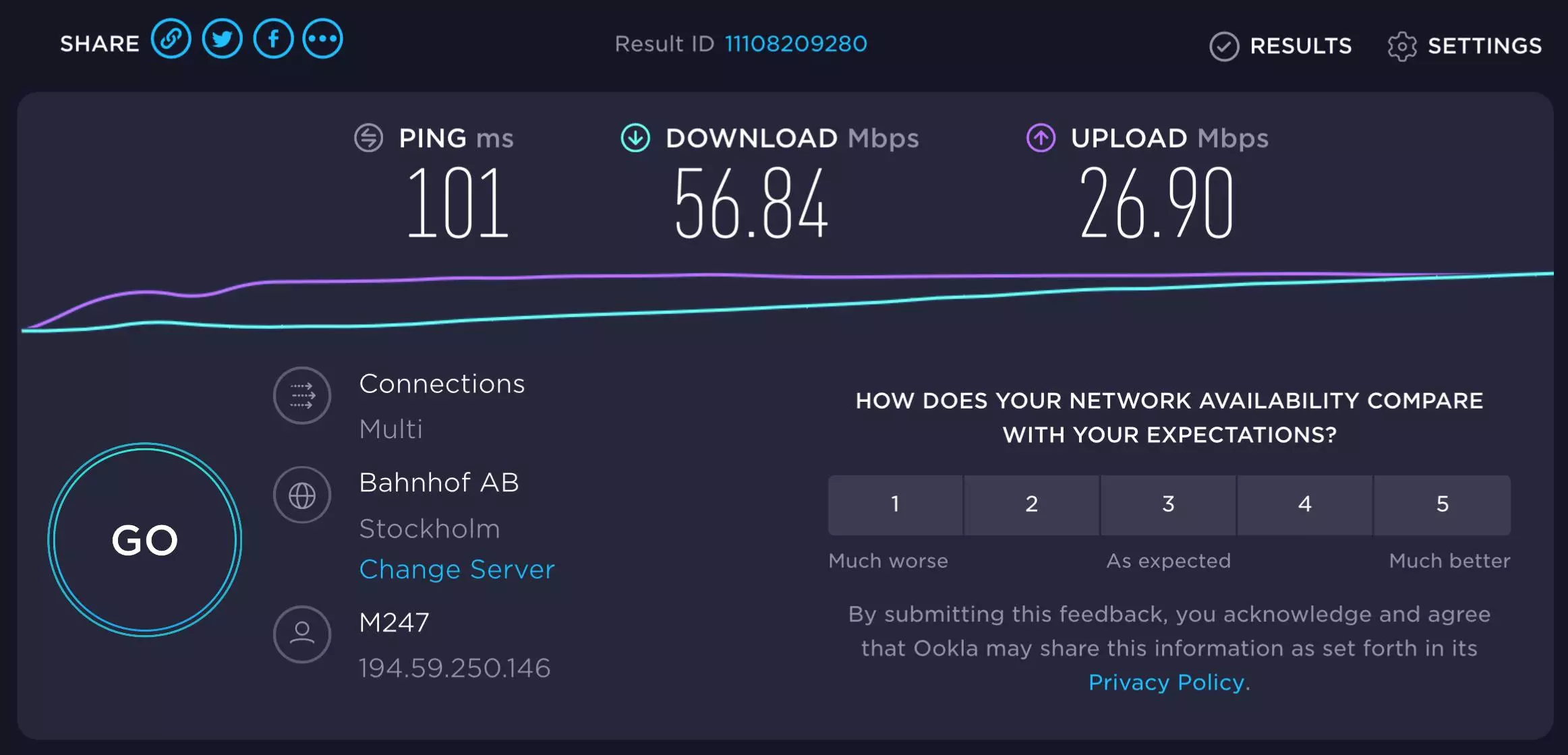 Gi-block ang Twitter kaniadtong Abril. Nangita kami usa ka VPN nga magpabilin sa labing kaayo nga libre nga serbisyo sa kalibutan. 1296_11