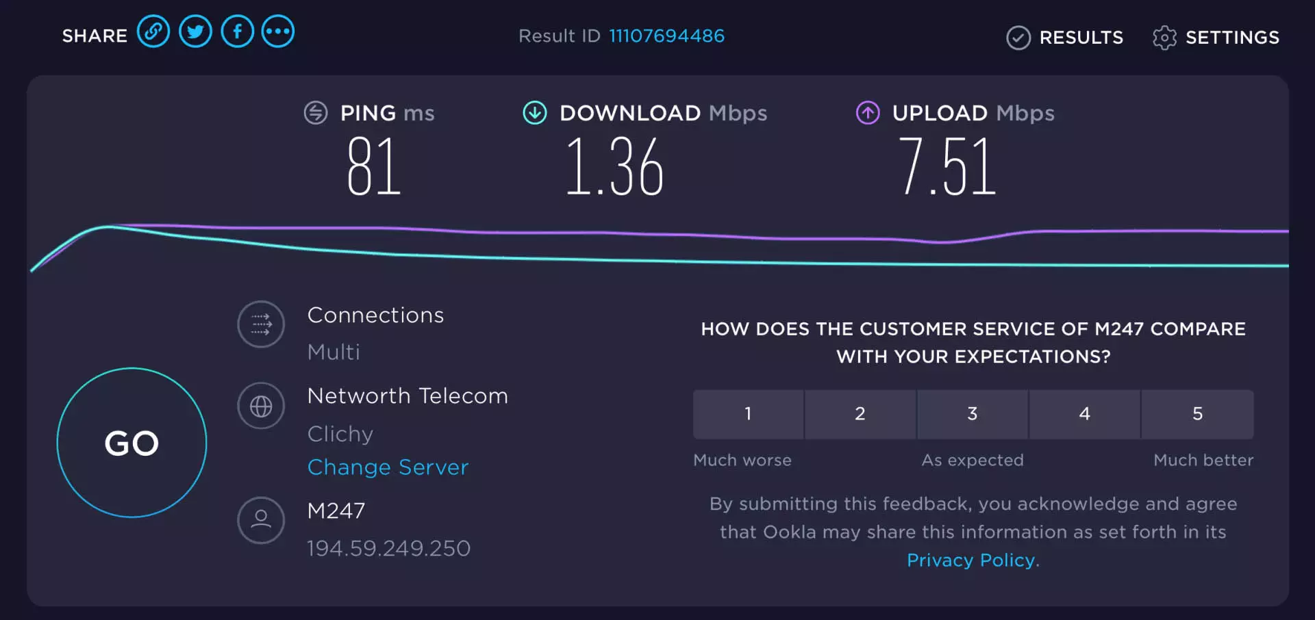 Twitter zablokovaný v apríli. Hľadáme VPN, aby sme zostali v najlepšej bezplatnej službe na svete. 1296_4