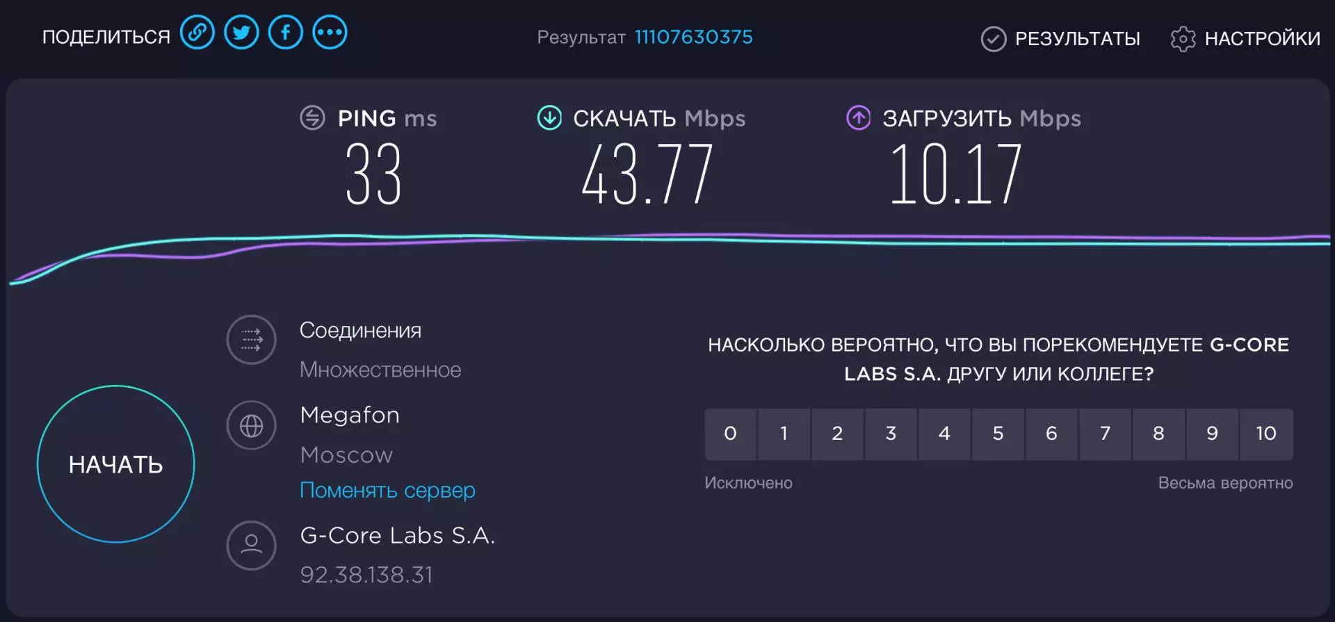 Twitter zablokovaný v apríli. Hľadáme VPN, aby sme zostali v najlepšej bezplatnej službe na svete. 1296_5