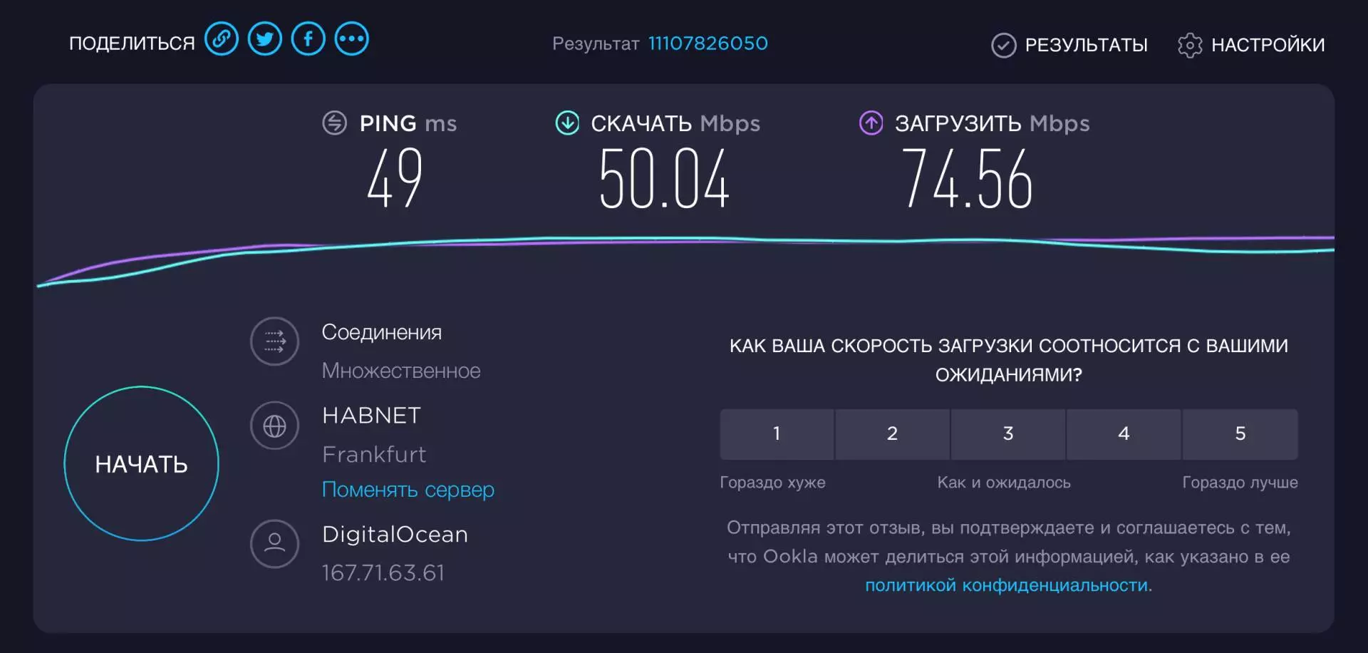 Twitter zablokovaný v apríli. Hľadáme VPN, aby sme zostali v najlepšej bezplatnej službe na svete. 1296_8