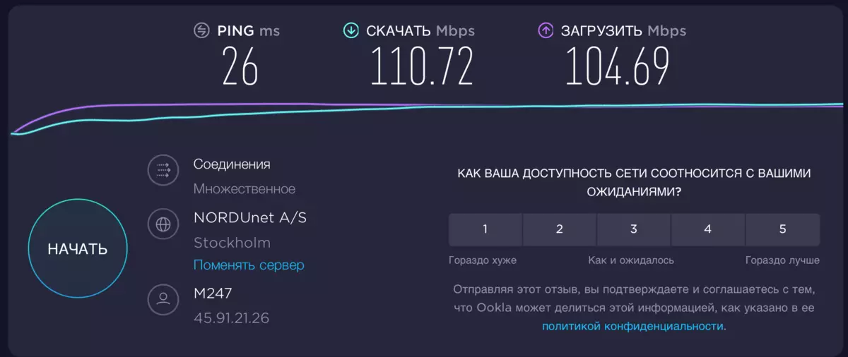 Twitter დაბლოკა აპრილში. ჩვენ ვეძებთ VPN- ს მსოფლიოს საუკეთესო მომსახურებაზე. 1296_9