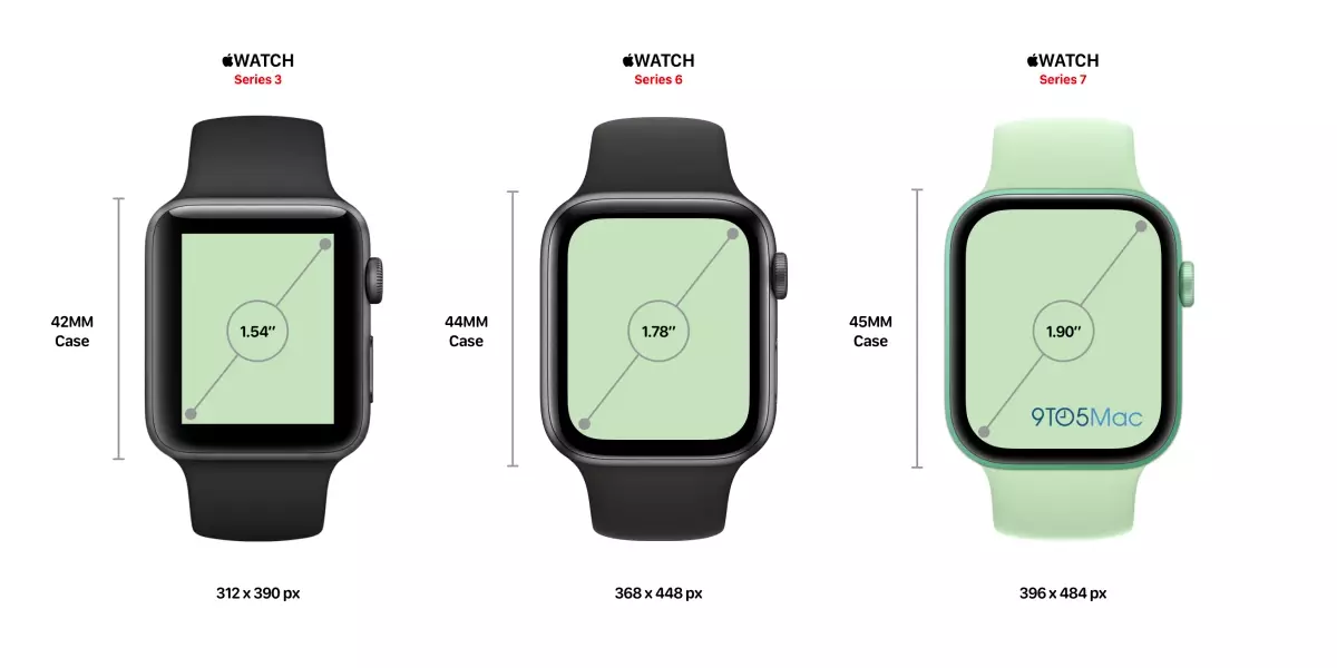 एप्पल वाच श्रृंखलाको तुलना props स्मार्ट घडीहरूको अघिल्लो पुस्ताहरूको तुलनामा तुलना गर्नुहोस् 15992_1