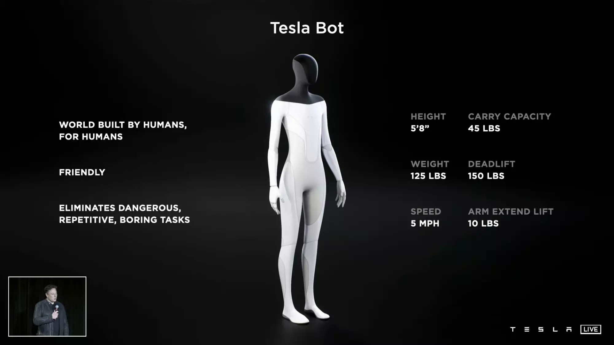 ILON Mask huet e Roboter-mënschlech Tesla Bot gewisen 166_1
