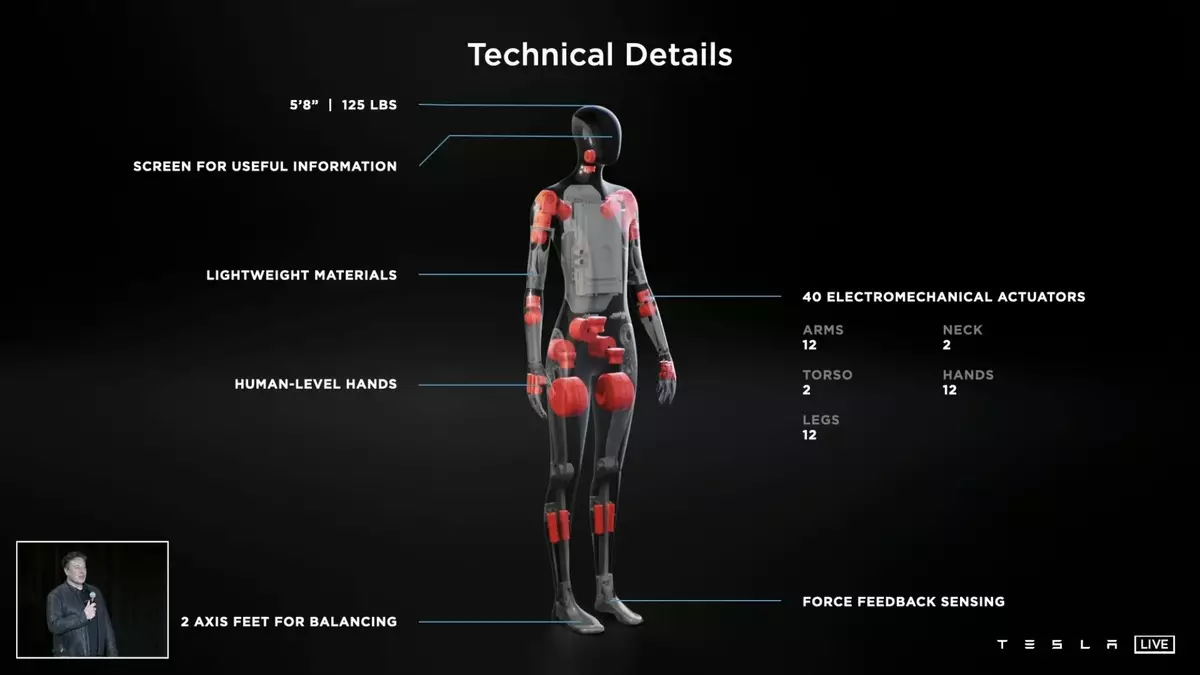 Η μάσκα ilon έδειξε ένα ρομπότ-ανθρωποειδές tesla bot 166_2