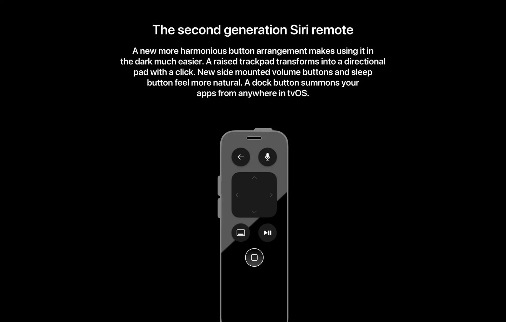 Канцэпт: тэлевізійная прыстаўка Apple TV Pro новага пакалення 1808_6