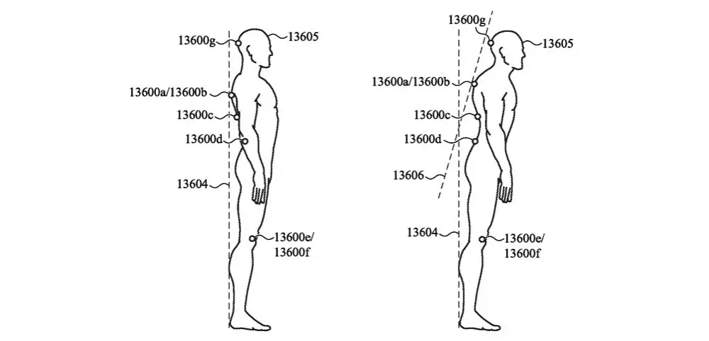 Airtag Labels பற்றிய புதிய தகவல்கள் 2203_2