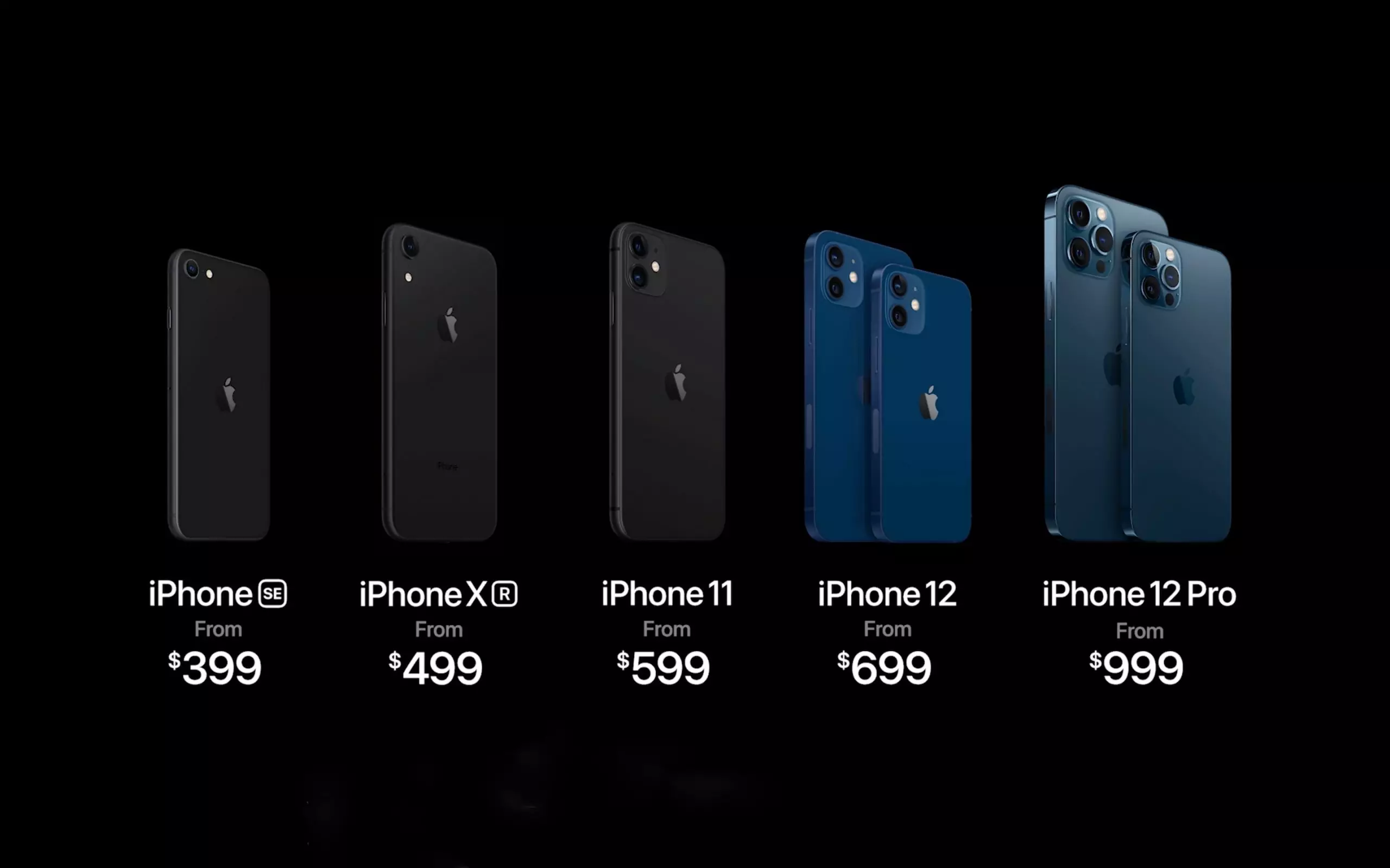 Apple Proč je nový iPhone tak drahý? 2246_1