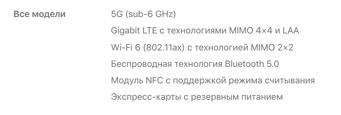 Ние разбираме, че за странно място, подобно на Touch ID, се намира на едно от лицата на iPhone 12 2250_3