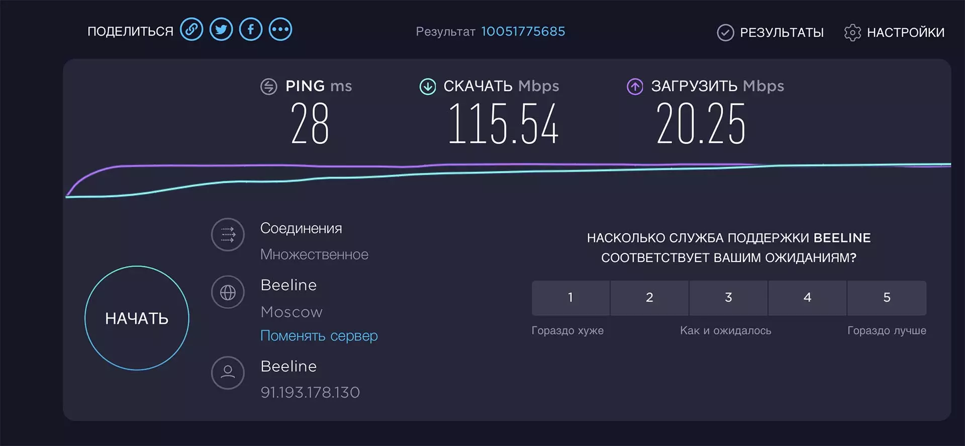 Hobaneng o hloka vpn ka 2020? 2428_5