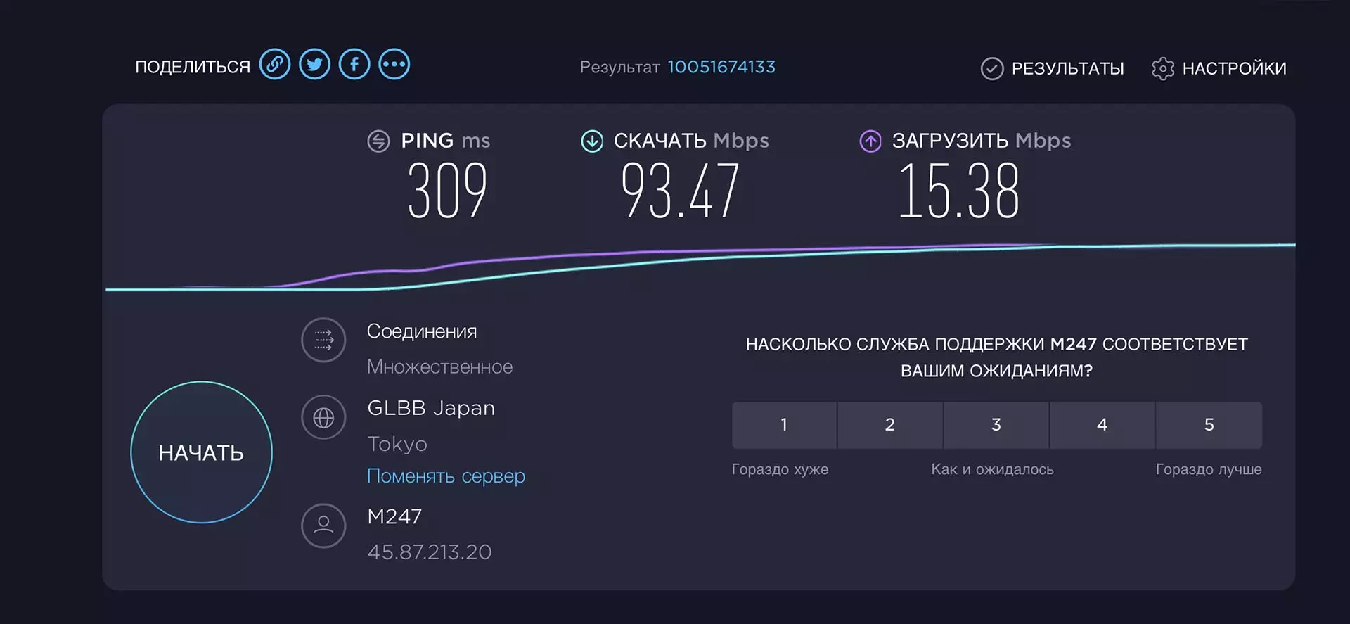 Hobaneng o hloka vpn ka 2020? 2428_7