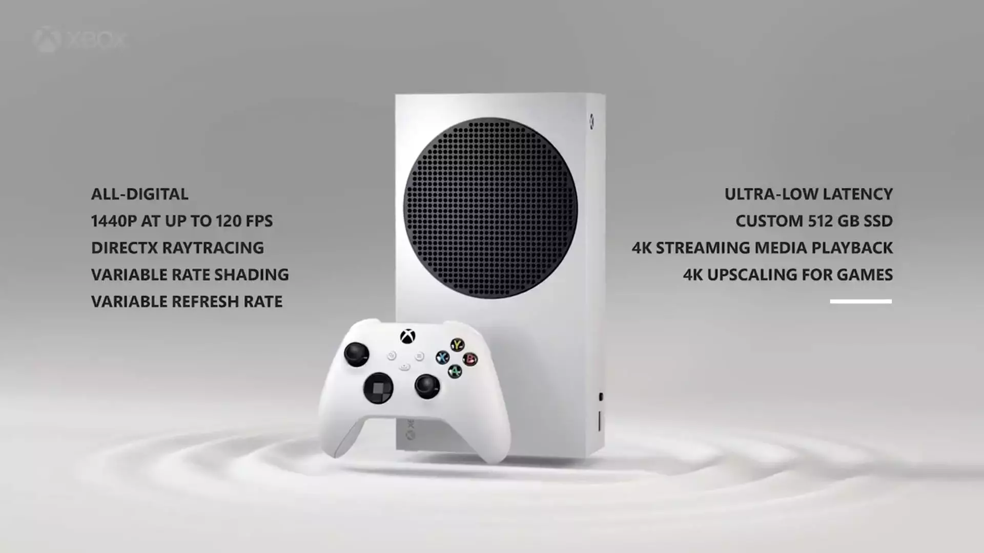 Microsoft đã hiển thị sê-ri Xbox giá rẻ S. Giá - $ 299 2444_1