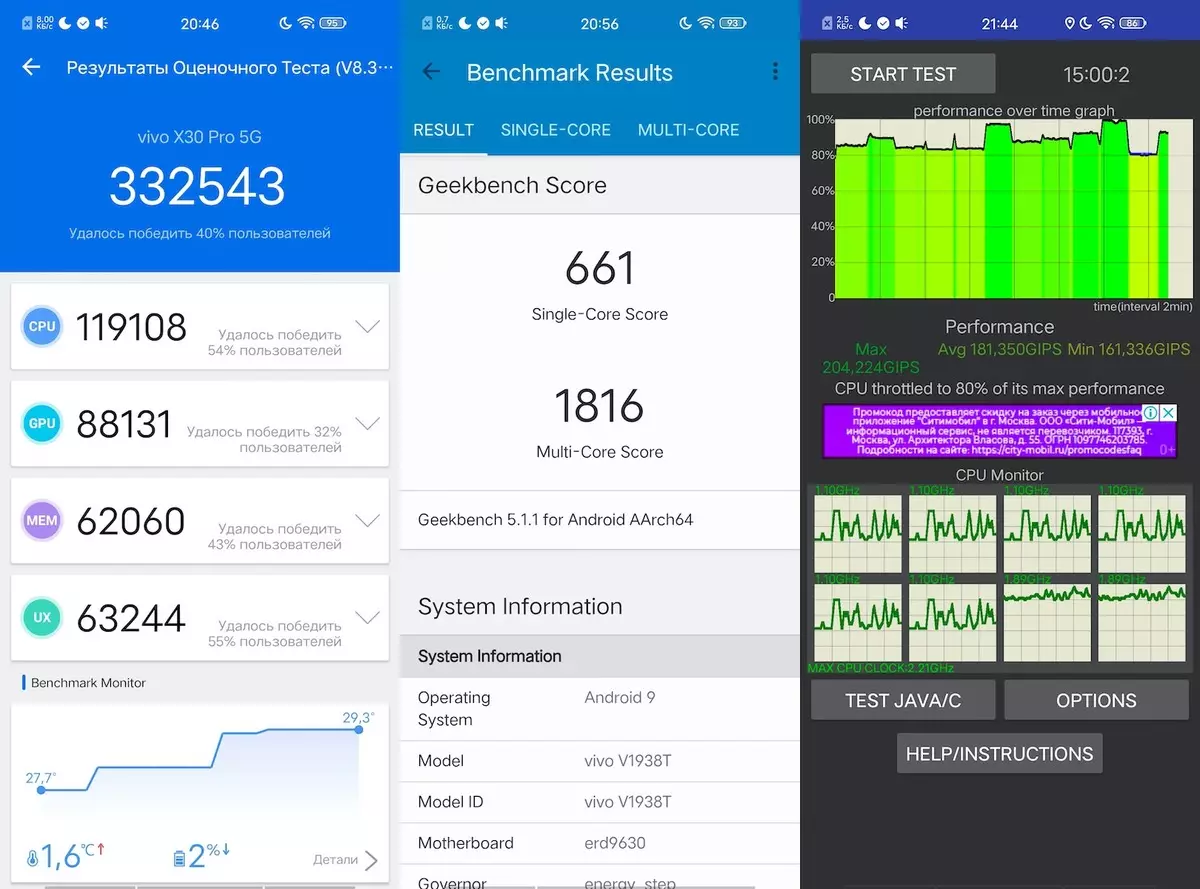 Vivo X30 Pro Oorsig: Megakamese Eksotiese 2925_17