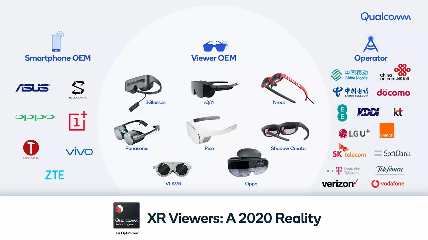 Qualcomm farà AR i VR disponibles 3008_3