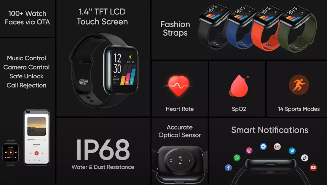 «Smart» Watch Realme Watch كۆرسىتىپ. ئۇلار Amazfit GTS بىلەن رىقابەتلىشىۋاتىدۇ 3030_1