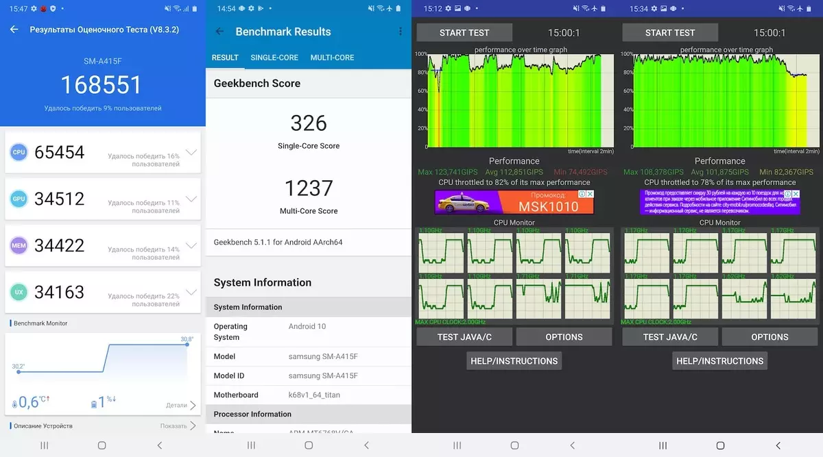 Samsung Galaxy A41 Dubawa: hadari shine mafi mahimmanci 3107_13