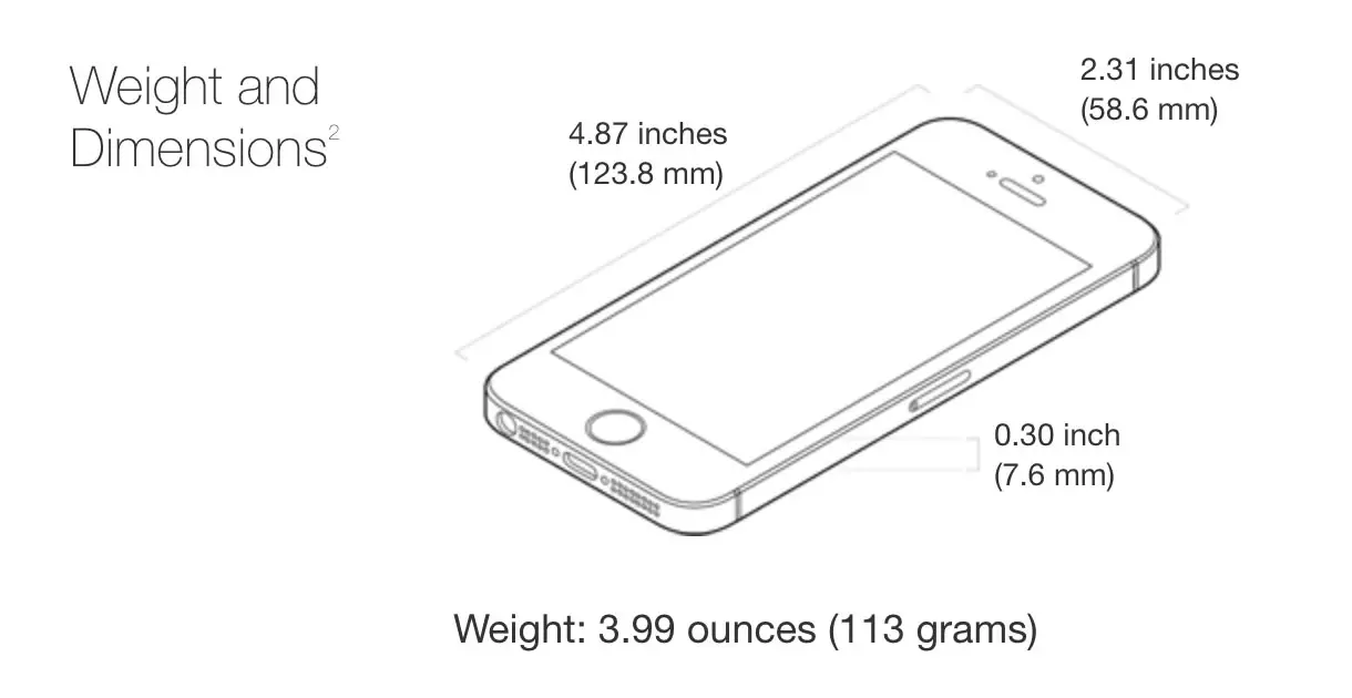 Höst Apple kommer att visa en mycket liten iPhone. Vad blir det? 3245_3