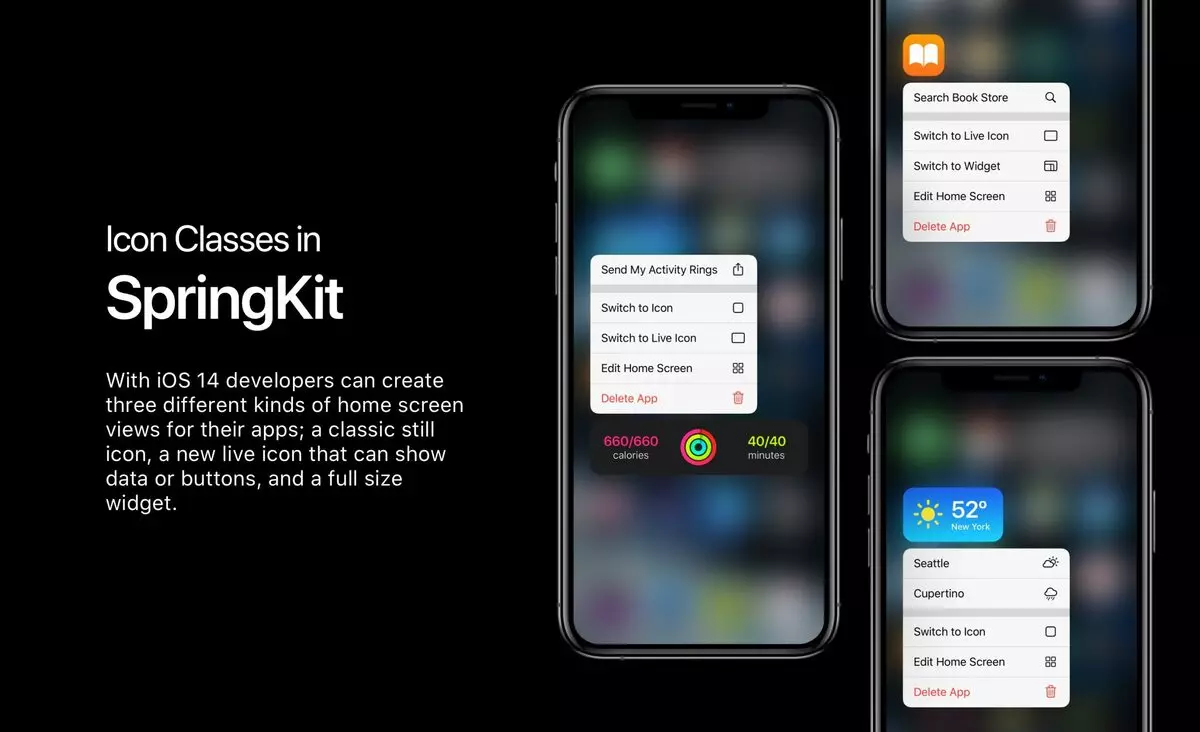 Concept: Widgets Thús skerm yn Ios 14 3335_2