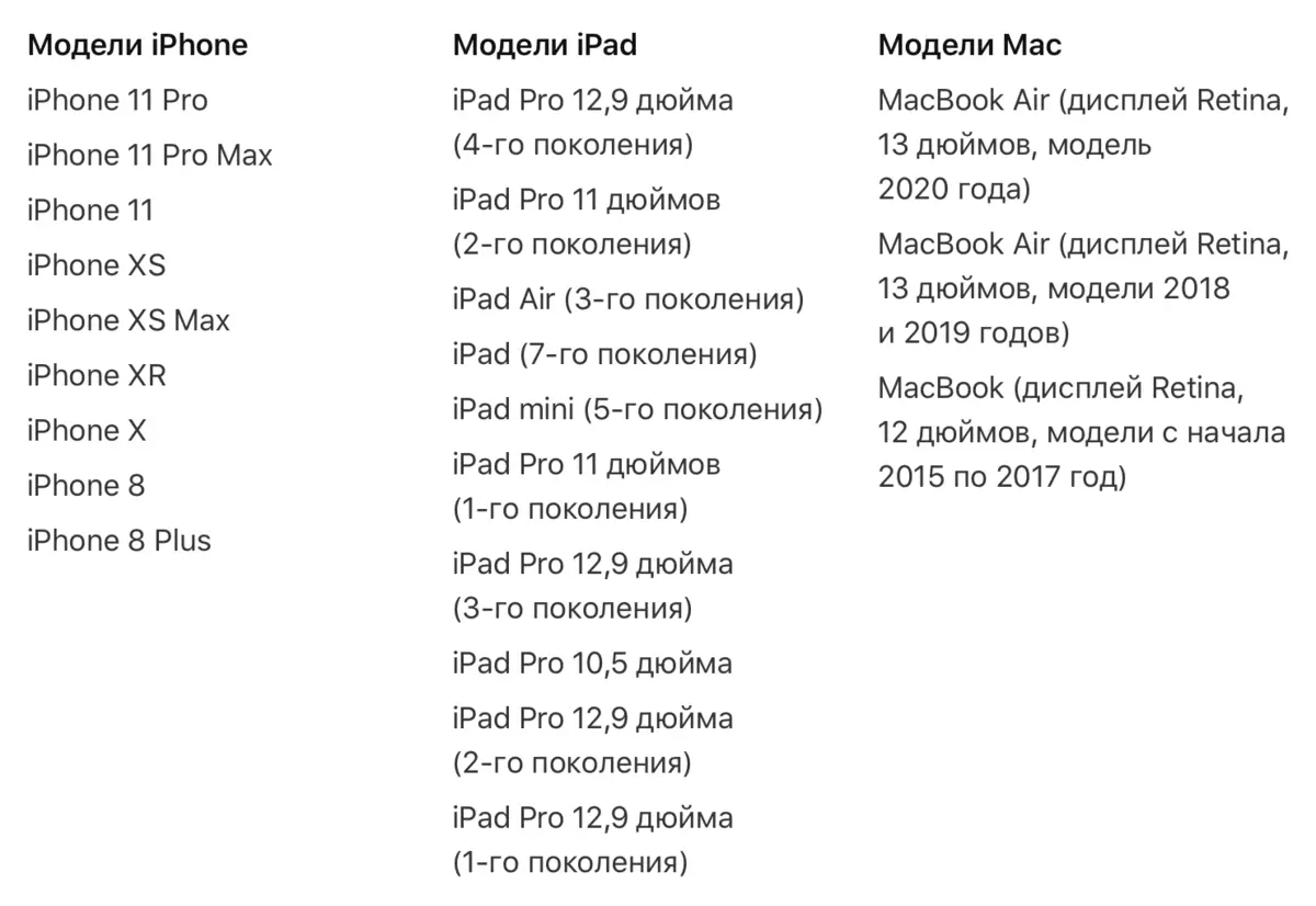 Apa perbedaan antara Apple Power Adapters selama 30 dan 29 watt? 3422_3