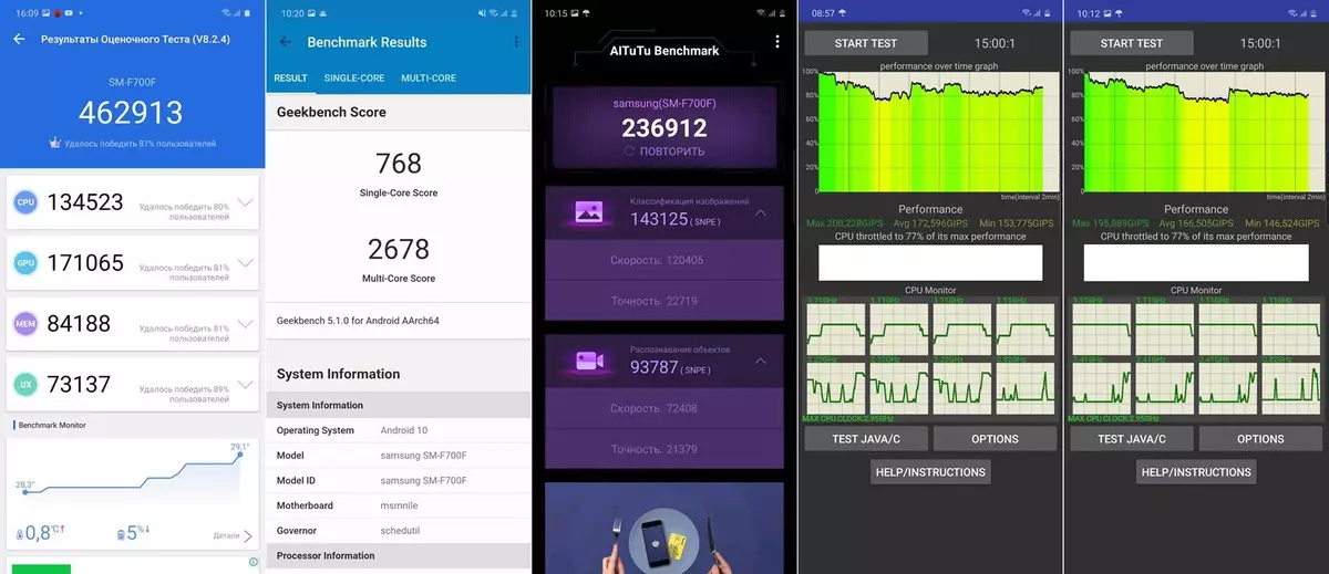 Smartphone, dat is altijd bij je: Samsung Galaxy Z FLIP Overzicht 3567_7