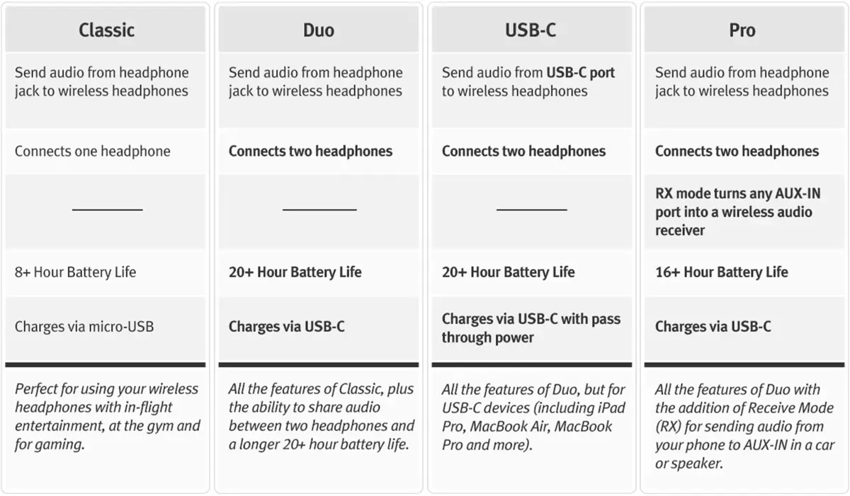 Diwanzdeh Adapter Overview 3787_3