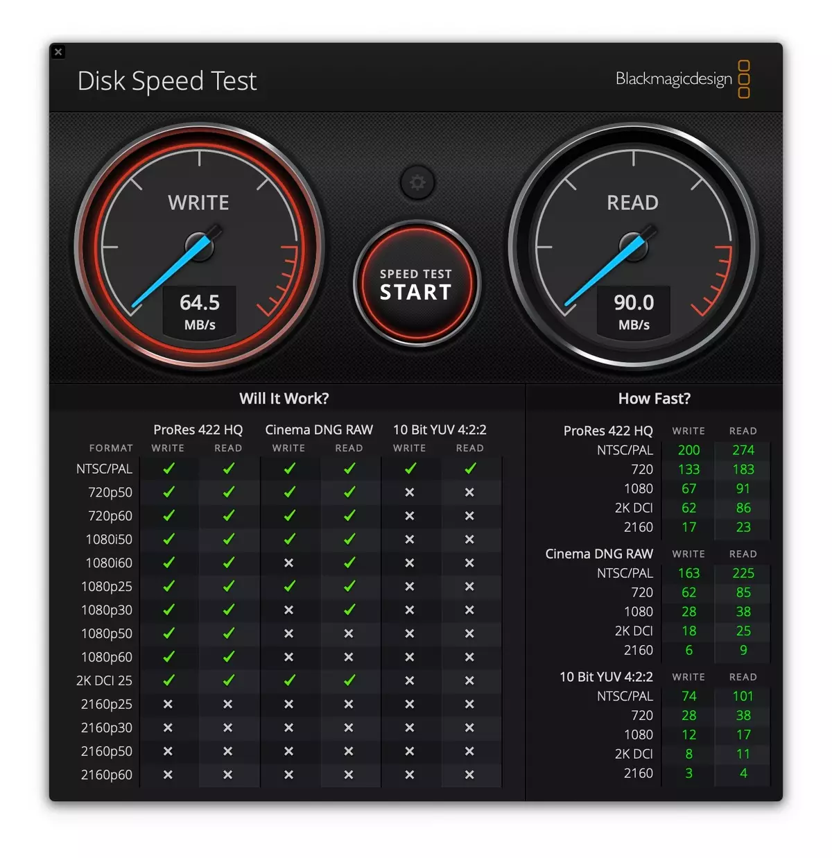 Linedock Overview: Most Dear MacBook Adapter 4024_6