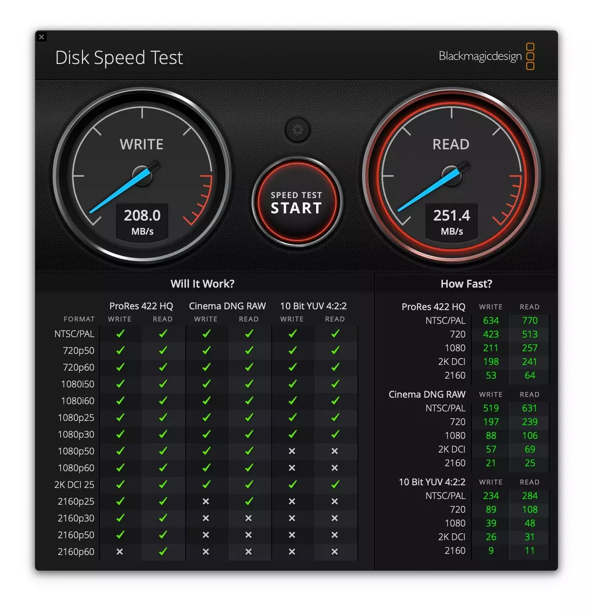 Linedock Overview: Most Dear MacBook Adapter 4024_7