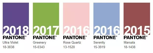 Viitorul iPhone va fi albastru - Pantone numit-o în culoarea 2020 4092_2