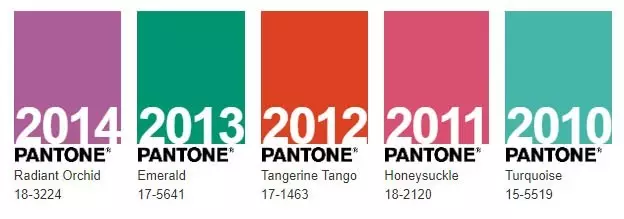 Budućnost iPhone će biti plavo - Pantone ga je nazvao u boji 2020 4092_3