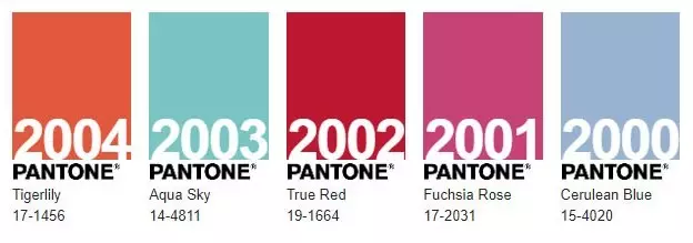 Viitorul iPhone va fi albastru - Pantone numit-o în culoarea 2020 4092_5