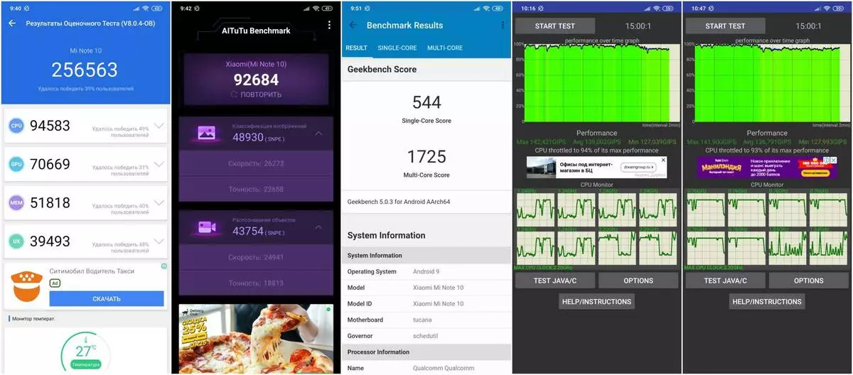 Xiaomi Mi Tandaan 10: Karamihan mas mahal sa itaas para sa iyong pera 4098_10