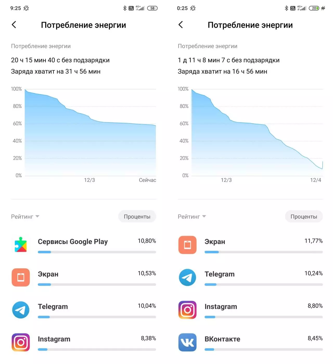 Xiaomi mi note 10: beaucoup plus cher pour top pour votre argent 4098_12