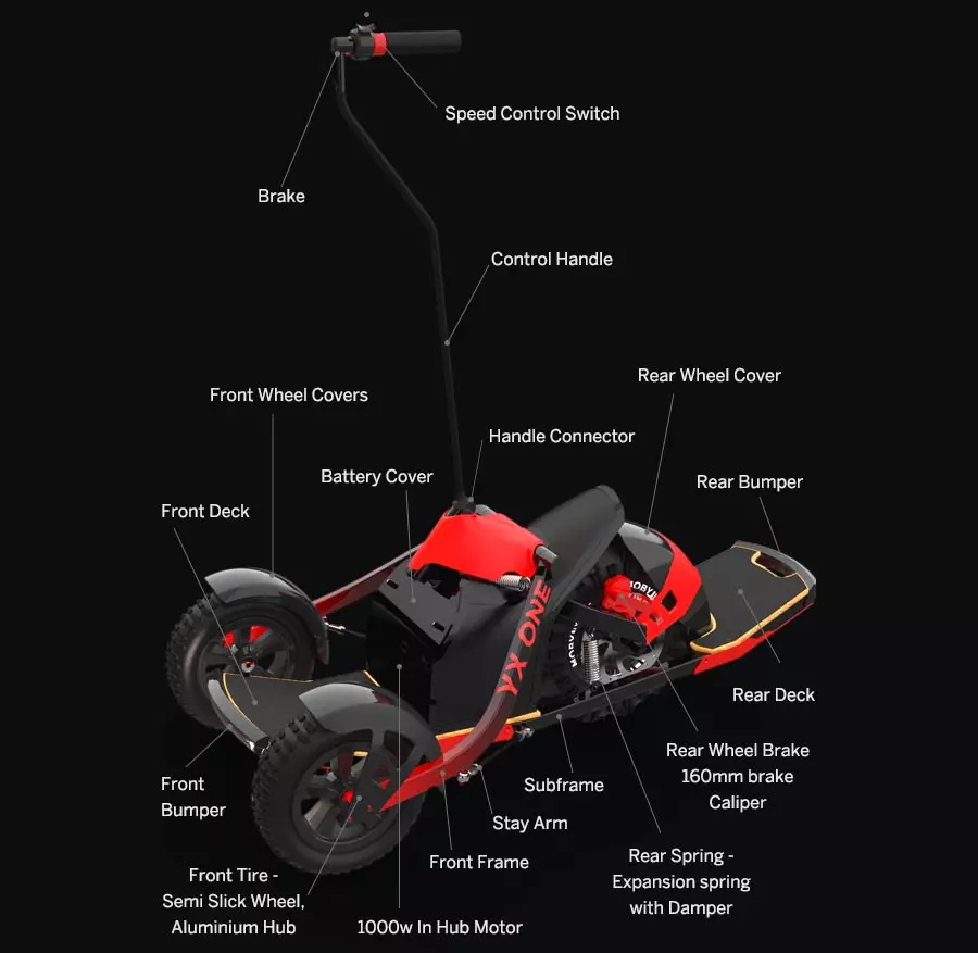 Őrült fűnyíró: YX egy kombinált off-road longboards és elektrokmokat 4141_3