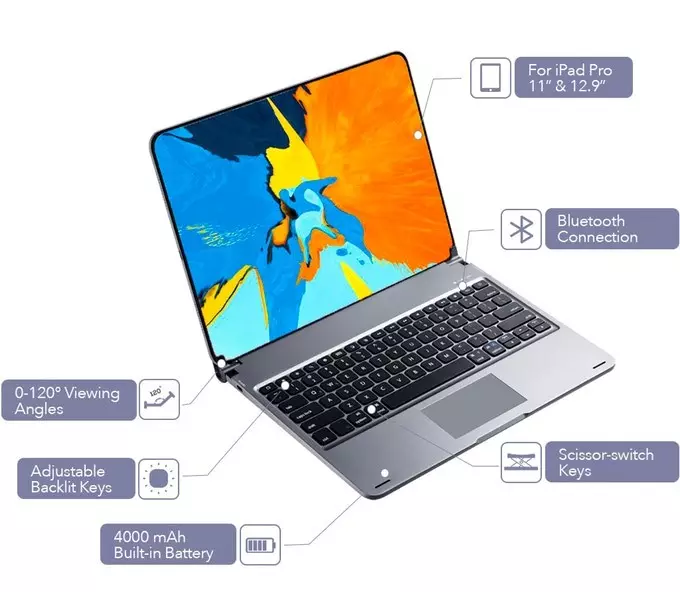 ለ iPad ዋናው መለዋወጫ: MacBook ውስጥ እንደ ሙሉ ቁልፍ ሰሌዳ 4417_1