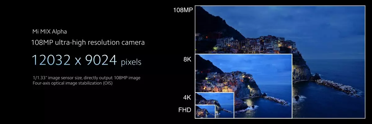 Xiaomi menunjukkan telefon pintar dengan skrin panel hadapan 180% 4472_13