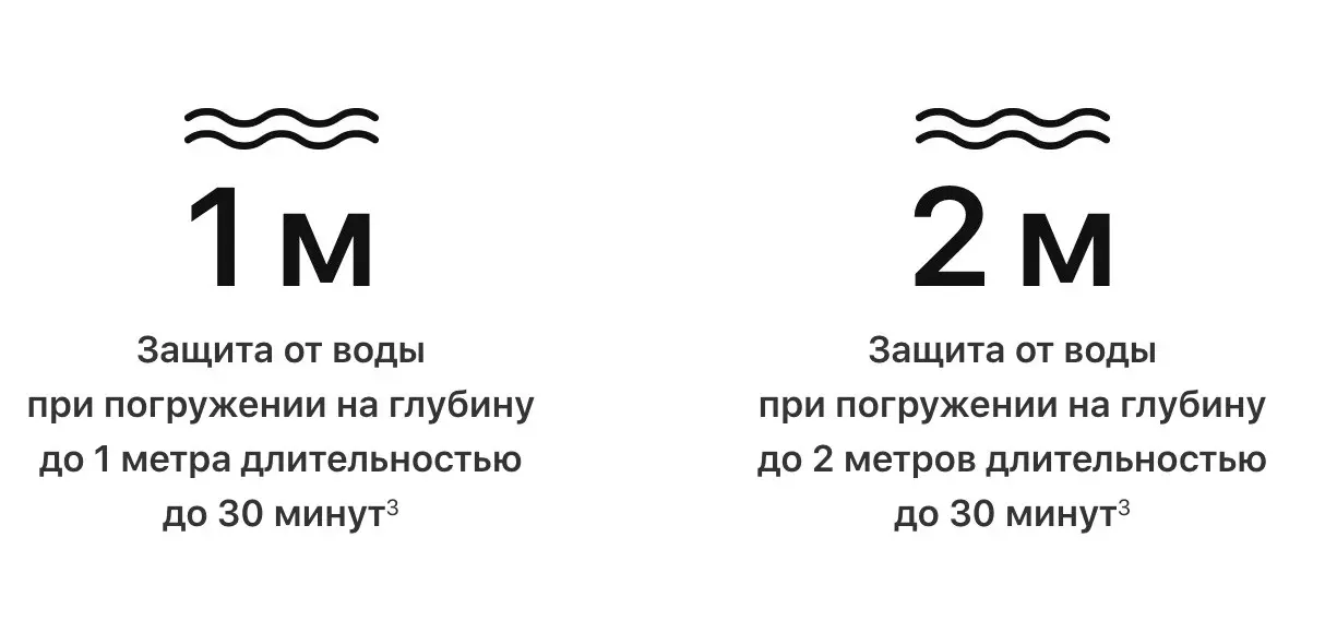 Neden, yeni iPhone'ların sunumundan sonra, eski iPhone XR'nin ötesine geçmeniz gerekir. 4607_9