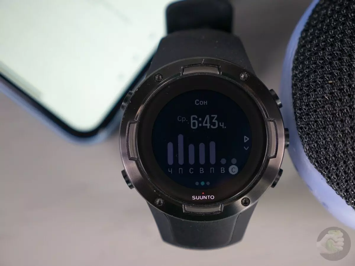 Suunto 5_-11