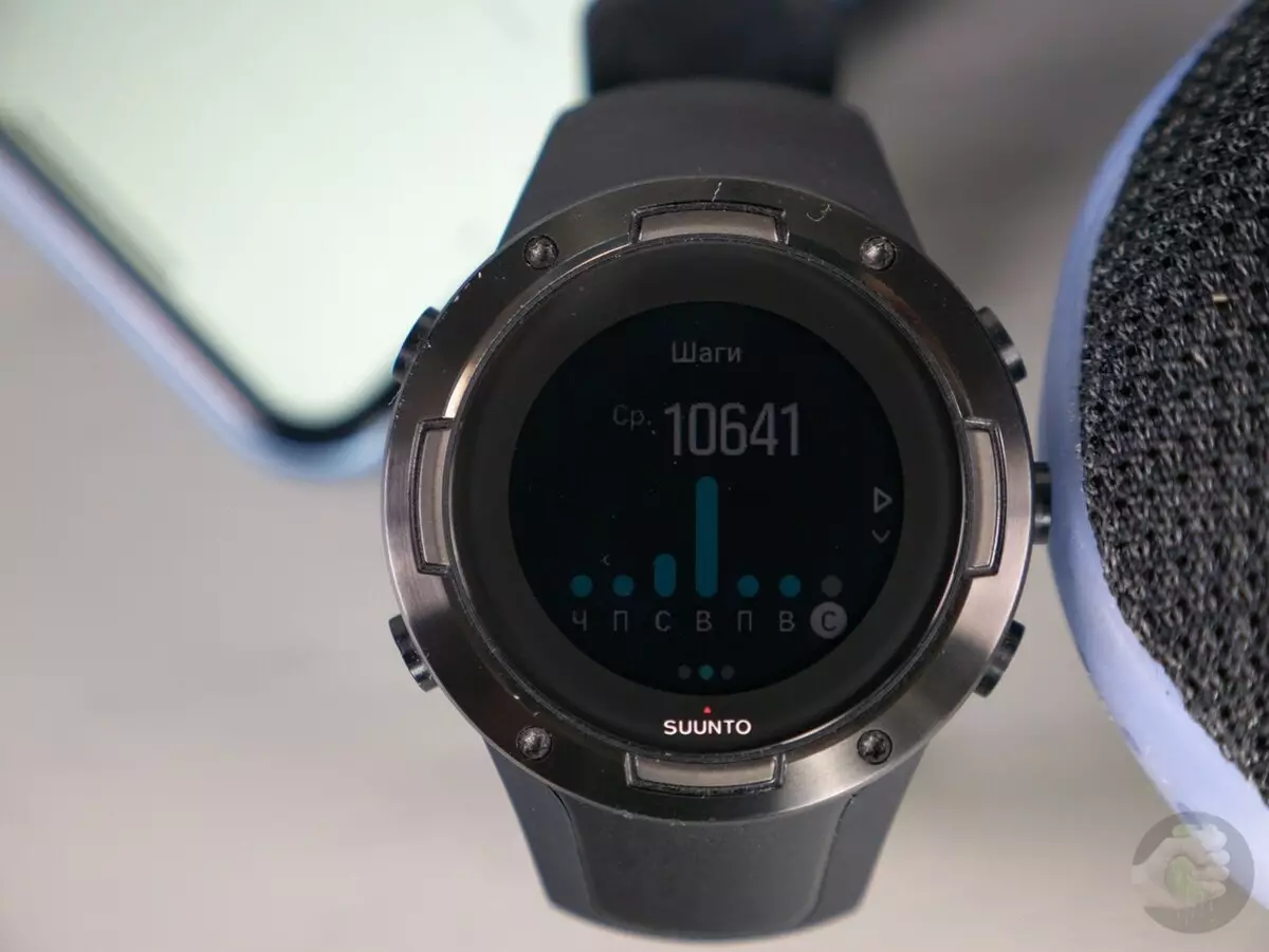 Suunto 5_-15