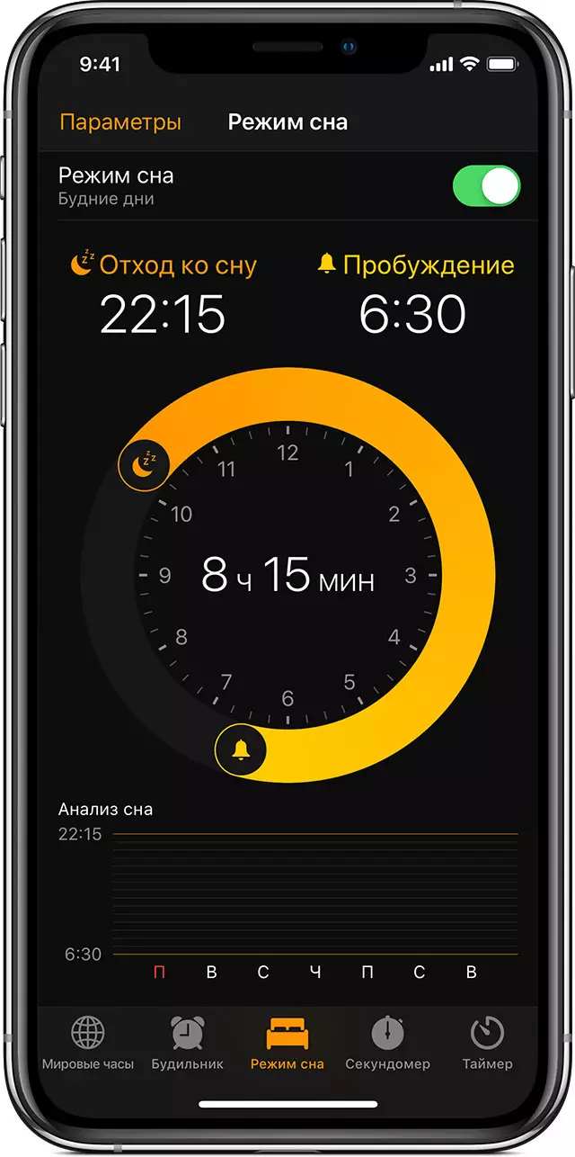 Apple Watchでは睡眠トラッカーが表示されます 4739_1
