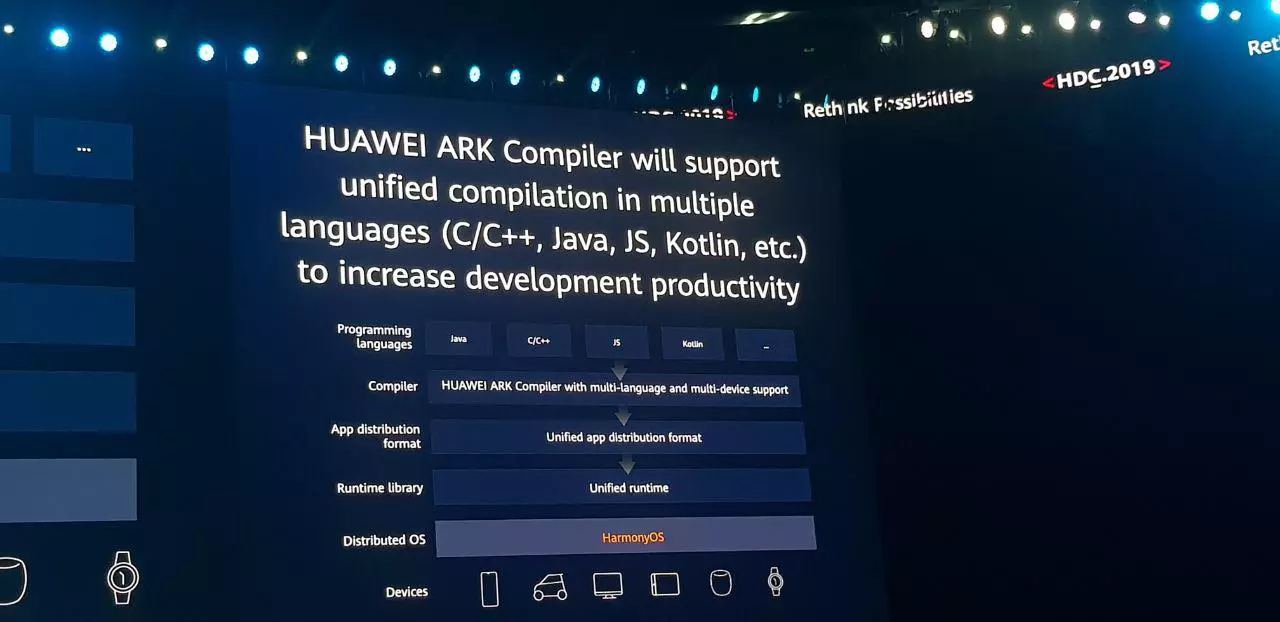 Huawei הודיעה על מערכת ההפעלה ההרמוניה. בזמן שהיא לא תעבוד על טלפונים חכמים 4908_1