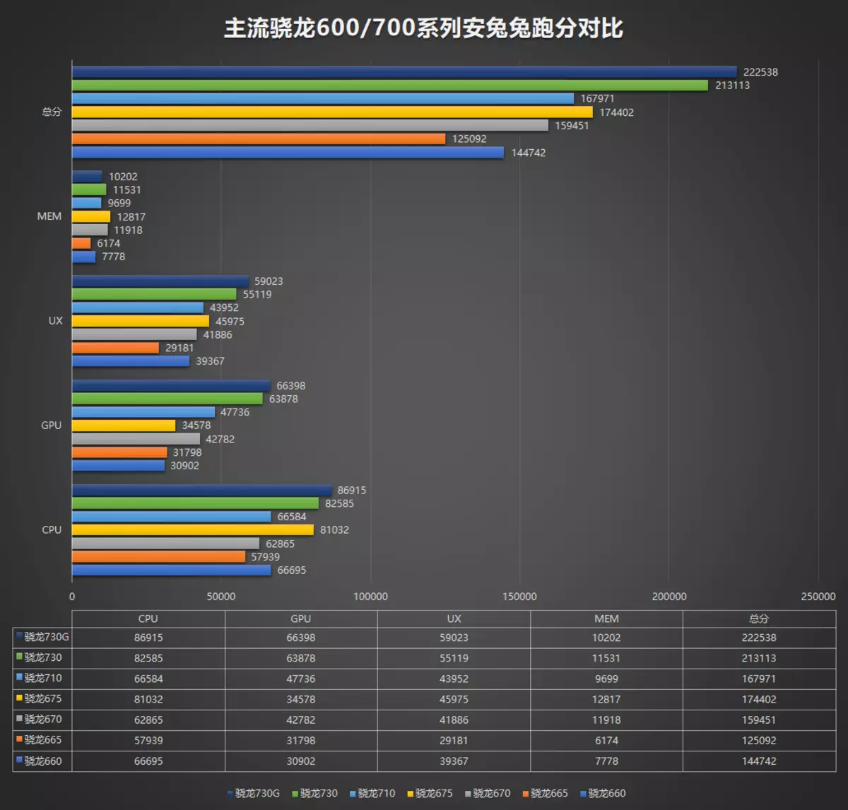 Xiaomi Mi A3评论：他不是像素 4930_23