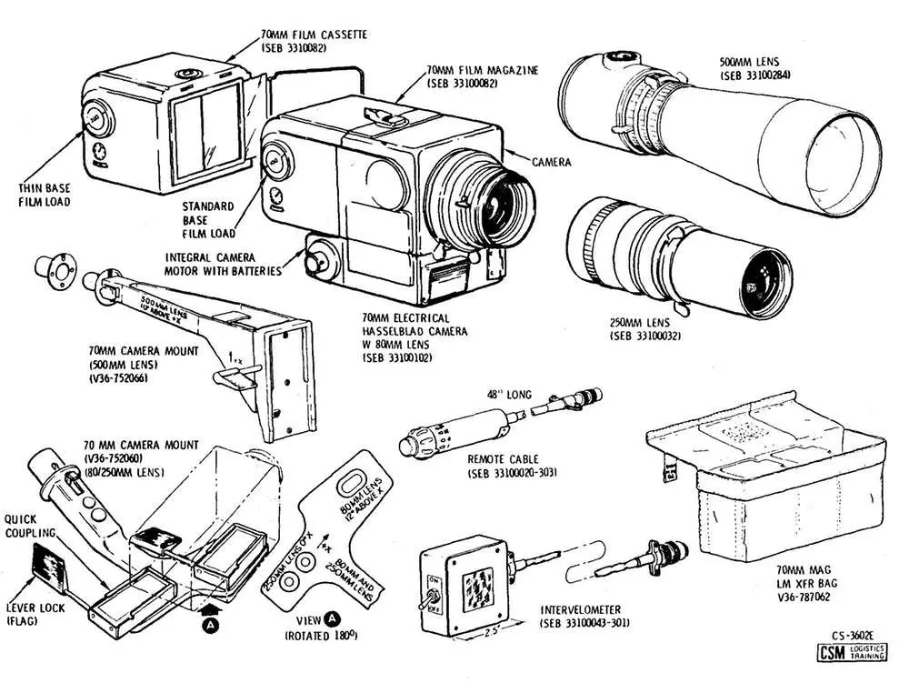 Hasselblad tiomanta do chomóradh 50 bliain ar an seomra misean 