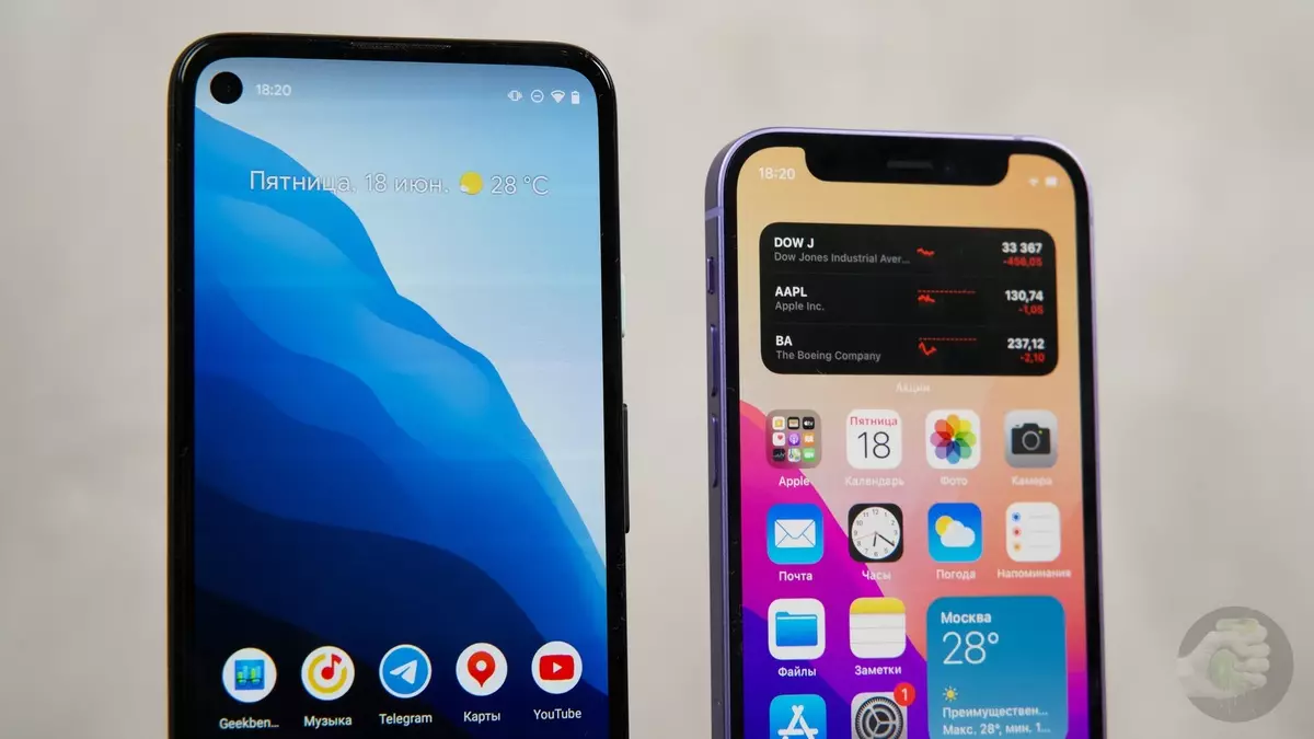 Hokker poppe is better: Google Pixel 4A en iPhone 12 Mini 531_4